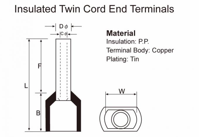 Twin Cord End Insulated Wire Terminals Double Line And Pipe Shape